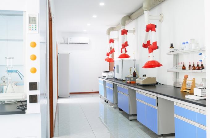 China SICHUAN HONGRI PAHRM-TECH CO., LTD company profile