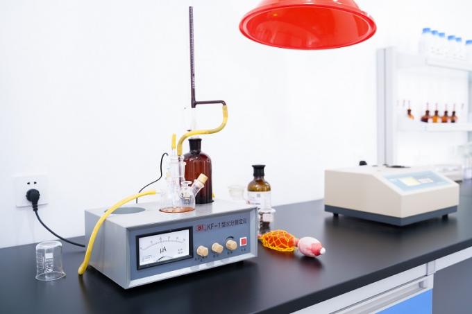 China SICHUAN HONGRI PAHRM-TECH CO., LTD company profile